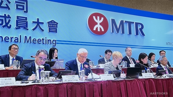 MTR CORPORATION Michael Fitzgerald: Cautious Mkt Forecasts Lead to ...